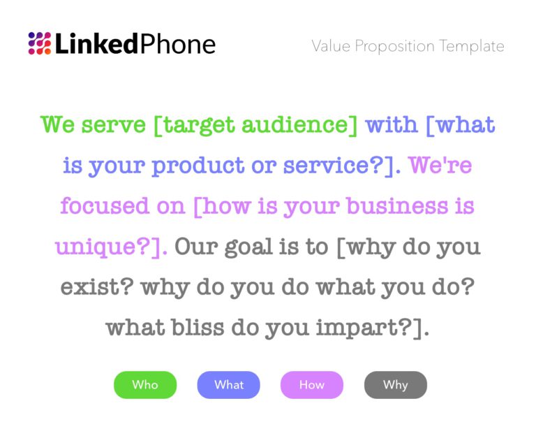 The Perfect Value Proposition - Definition, Template, Examples, Tips