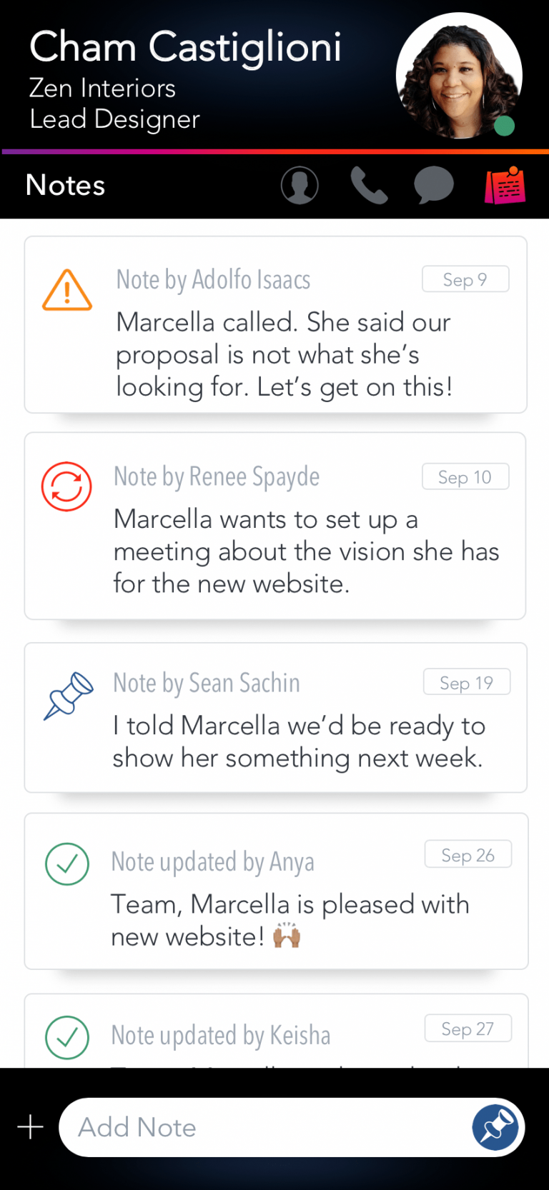 What Happened to GoDaddy Smartline? | LinkedPhone